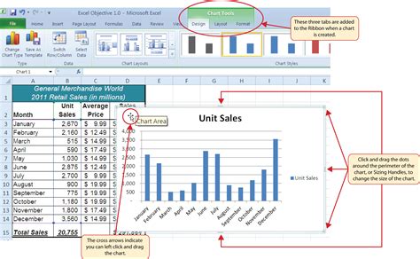 Embedded Chart In Excel