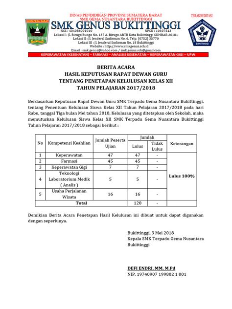 Berita Acara Kelulusan 2018 Pdf