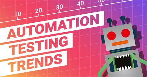 What Percentage Of Your Testing Efforts Involve Automation Ministry