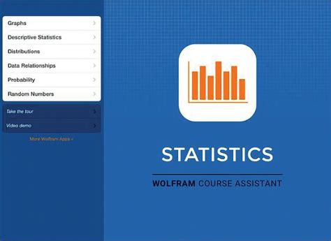Wolfram Statistics Course Assistant