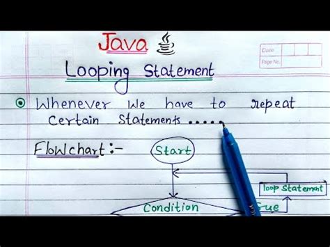 Learn Looping Statements In Java Hindi Loops In Java Learn Coding Mind Luster