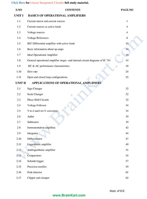 EC EC Linear Integrated Circuits Notes Dept Of ECE Click Here For Linear