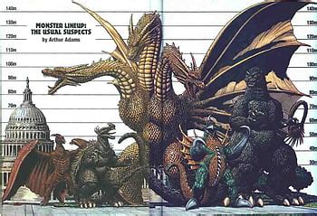 Godzilla Kaiju Size Comparison