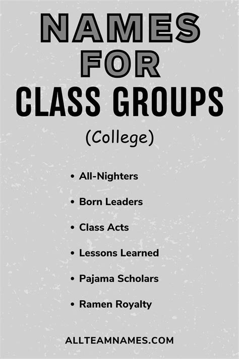 List Of Names For Class Groups In College Group Names Ideas Names How To Memorize Things