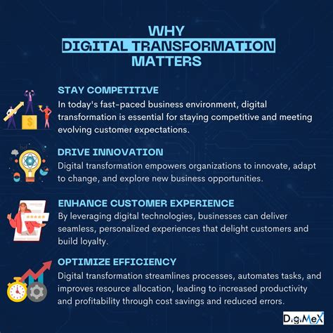 Digimex On Linkedin Digitaltransformation Innovation Success Entrepreneur Business…