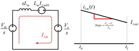 Electronics Free Full Text Analysis And Design Of A Zvt Resonant Boost Converter Using An