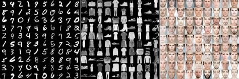 Samples From The Datasets Used For Training From Left To Right MNIST Download Scientific