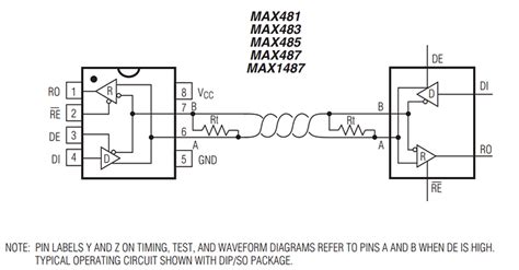 Modbus Communication Problem Networking Protocols And Devices