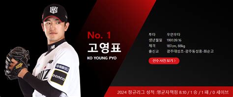 Kt 위즈 고영표 연봉 비 Fa