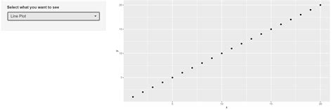 Ggplot R Shiny Alternate Tabular Data And Plot Visualization Stack Overflow