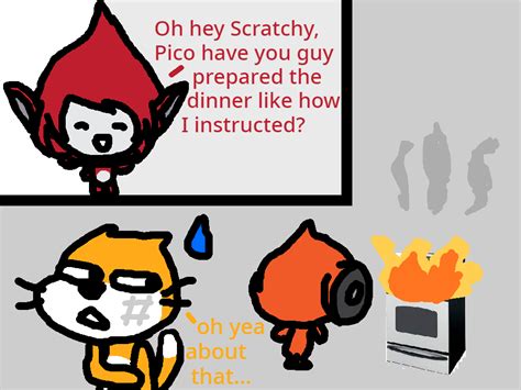 647 Best Rscratch Images On Pholder Is The Newest Better Or Worse