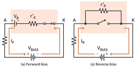 Diode Circuit Examples