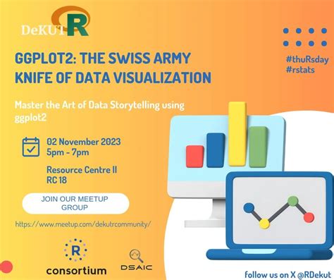 judetadeus masika on linkedin datavisualization dataanalysis