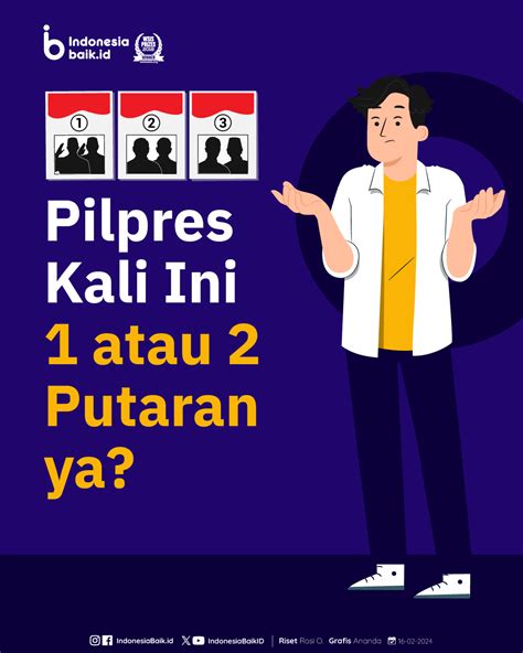 Pilpres 2024 Satu Atau Dua Putaran Indonesia Baik
