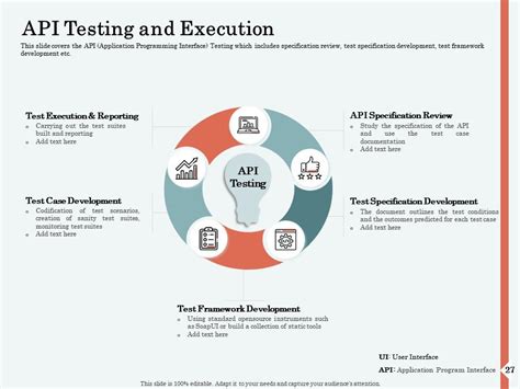 Api Interface For Building Software Applications Powerpoint