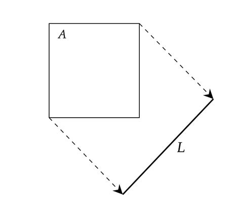 Geometry Maximizing The Projection Size Of Convex Shapes