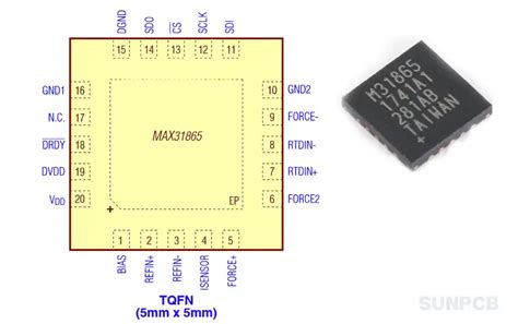 Max31865 Pinout Diagram And Pin Configuration Guide Sunpcb