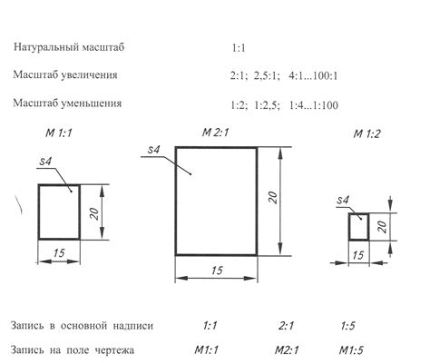 Как увеличить масштаб чертежа и распечатать