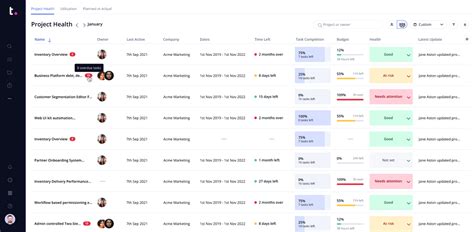 The Perfect MSP Onboarding Checklist Best Practices