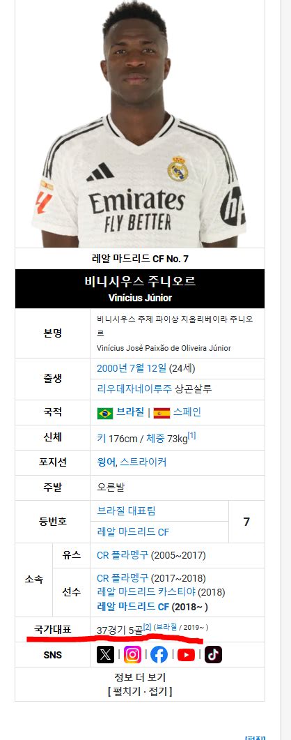 레알마드리드 브라질 국대듀오와 네이마르 국대 스탯차이 ㅋㅋㅋㅋ 치지직 에펨코리아