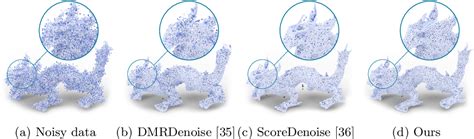 figure 8 from pd flow a point cloud denoising framework with