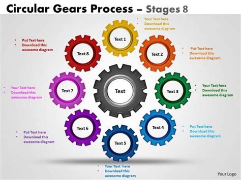 Strategy Diagram Circular Gears Flowchart Process Stages Strategic Management