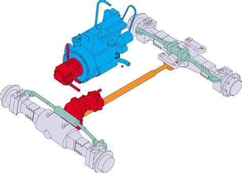 Cat TH Telehandlers Caterpillar
