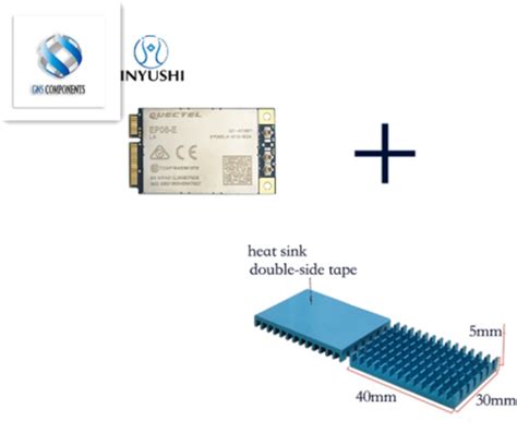 China Low Price 5lots Quectel Ep06 E With Usb Adapter Sim Card Slot