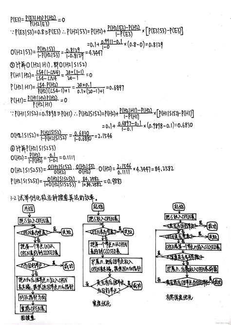 《人工智能及其应用》第3章书后题 西电《人工智能导论》作业用宽度优先搜索求图329所示迷宫的出路 Csdn博客