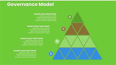 Governance Model Pyramid Triangle