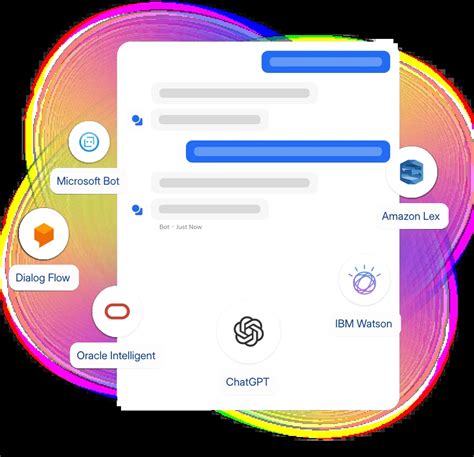Custom Chatbot Development Customize Ai Chatbot