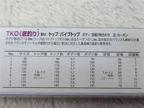 Yahooオークション 未使用 【crucian】クルージャン漆黒ストライド