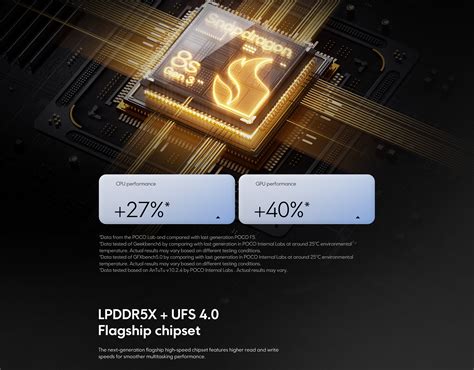 Poco F Gb Gb Gb Gb Snapdragon S Gen W Turbo Charging Mah Battery Mins To