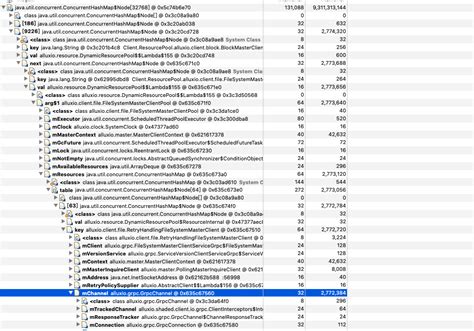 Metricssystem Memory Leak · Issue 14766 · Alluxioalluxio · Github
