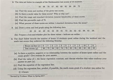 Solved The Data Set Below Is A Sample Of The Mathematics Chegg
