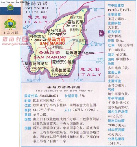世界國旗聖馬利諾 實用查詢