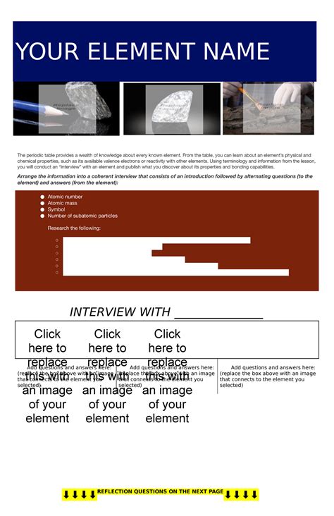 1 05 Atomic Structure And Forces Revised Your Element Name The Periodic Table Provides A