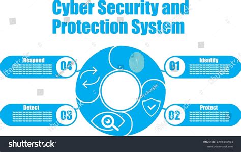 Cyber Security Protection System Technology Abstract Stock Vector Royalty Free 2292336993