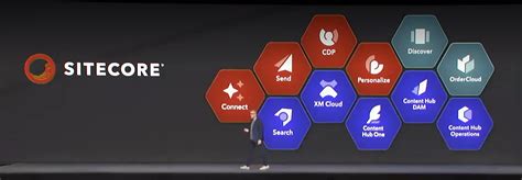 Sitecore Symposium 2022 Rob Habraken Sitecore