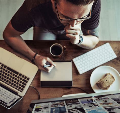 Agile For A Small Business Kanban Tool Blog
