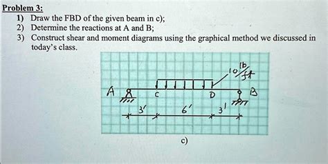 Problem 3 1 Draw The Fbd Of The Given Beam In C 2 Determine The