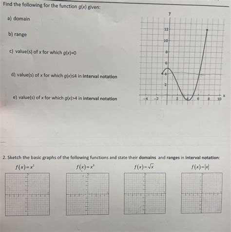 Solved Find The Following For The Function G X ﻿given A