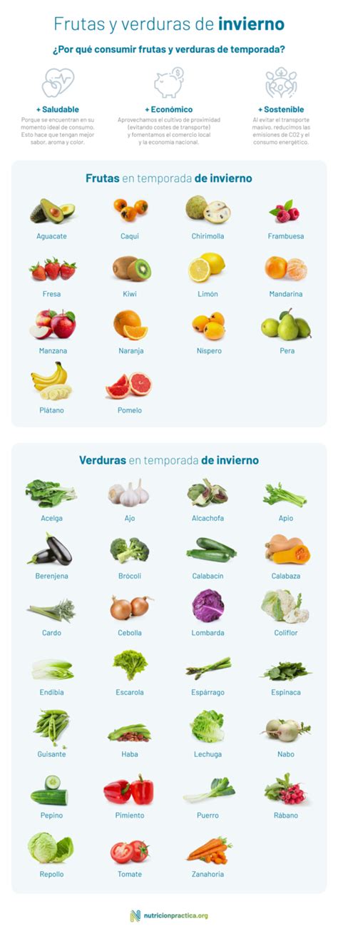 Frutas Y Verduras De Invierno