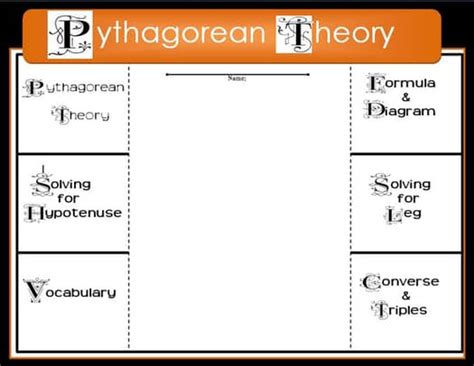 Pythagorean Theorem Math Foldable By Motivated Learners Tpt