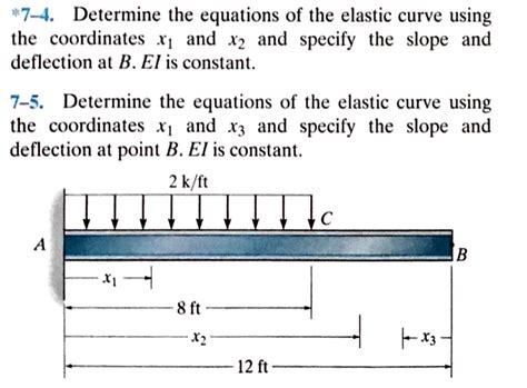 Solved 74 Determine The Equations Of The Elastic Curve