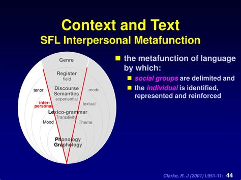 ppt critical issues in information systems powerpoint presentation
