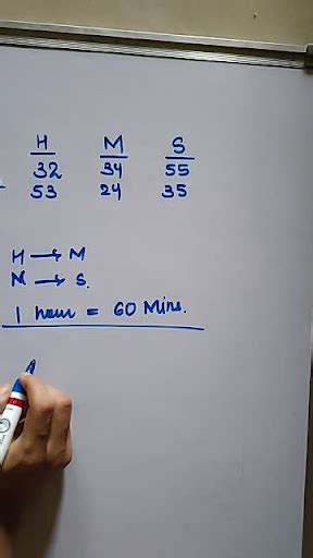 Write The Names Of The Inventor Front Of Their Inventions Filo