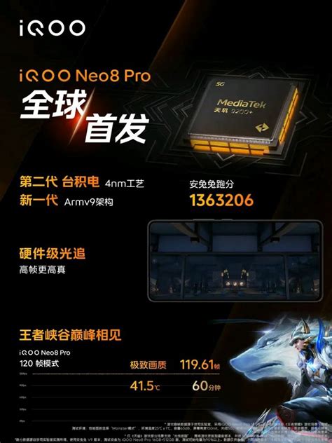 超頻大法吊爆了！iqoo Neo8系列發佈：首發旗艦芯 跑分再創新高！ 數碼 Inewsdb 日日新聞．掌握每日新鮮事