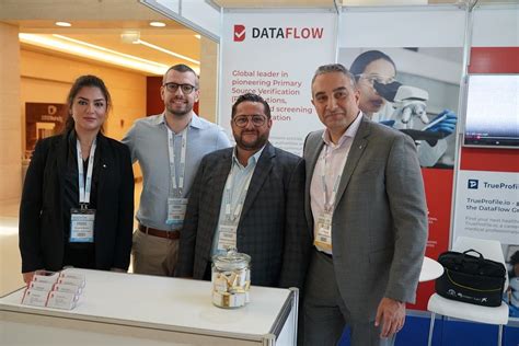 The Dataflow Group Posted On Linkedin