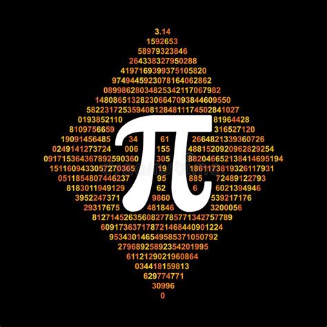 Número Pi 3 14 Vectorial Matemático Constante De Banner O Ilustración